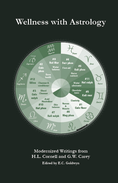 [E-Book] Wellness With Astrology: Modernized Writings from H.L. Cornel ...